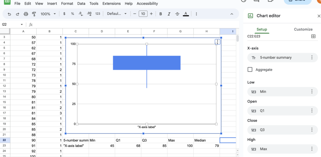 Data Exploration: Fresh Take – Quantitative Reasoning