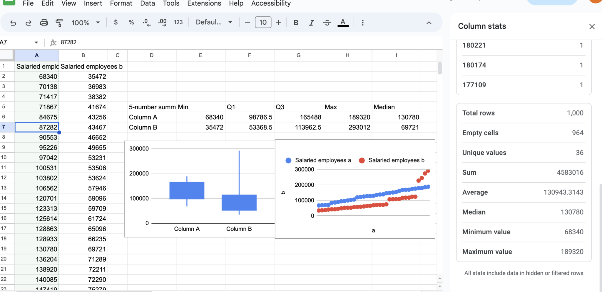 Data Exploration: Fresh Take – Quantitative Reasoning