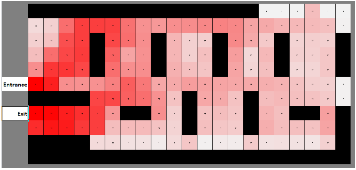 Complex Graphical Analysis: Learn It 1 – Quantitative Reasoning