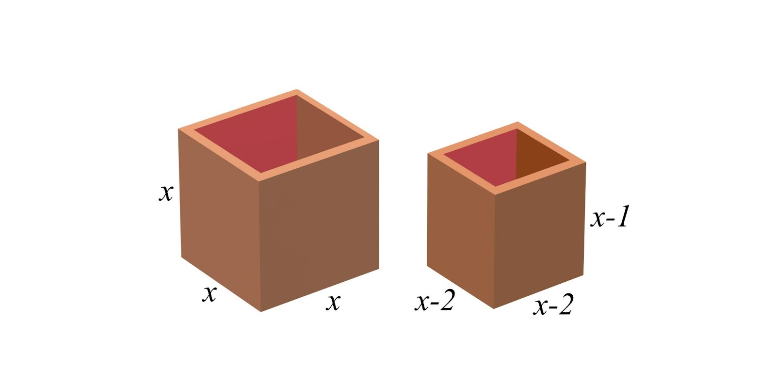 Polynomial Basics: Apply It 1 – College Algebra